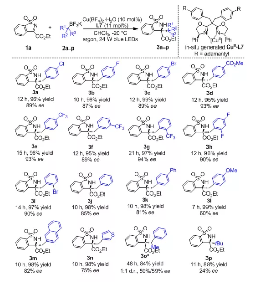 上海泰坦科技股份有限公司